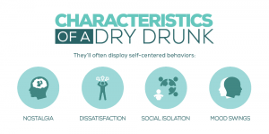 What is Dry Drunk Syndrome | Articles | The Lighthouse Bali